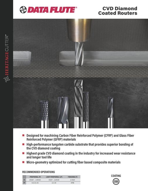 Data Flute | Resources